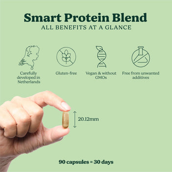 Smart Protein Blend – greenleafblends